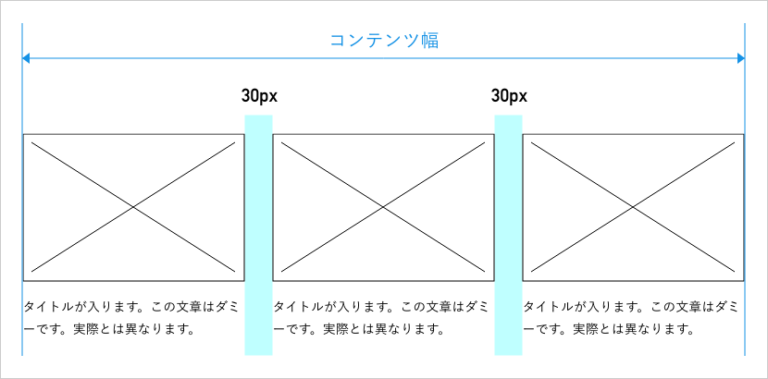 【css】段組みレイアウトは、flexbox、calc、nth-childでつくろう | 名古屋でホームページ制作、Web制作なら株式会社エッコ